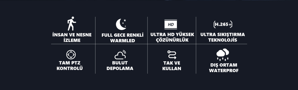 O-KAM PRO Türkiye – O-KAM PRO GÜVENLİK KAMERA VE EKİPMANLARI RESMİ DİSTRİBİTÖRÜ